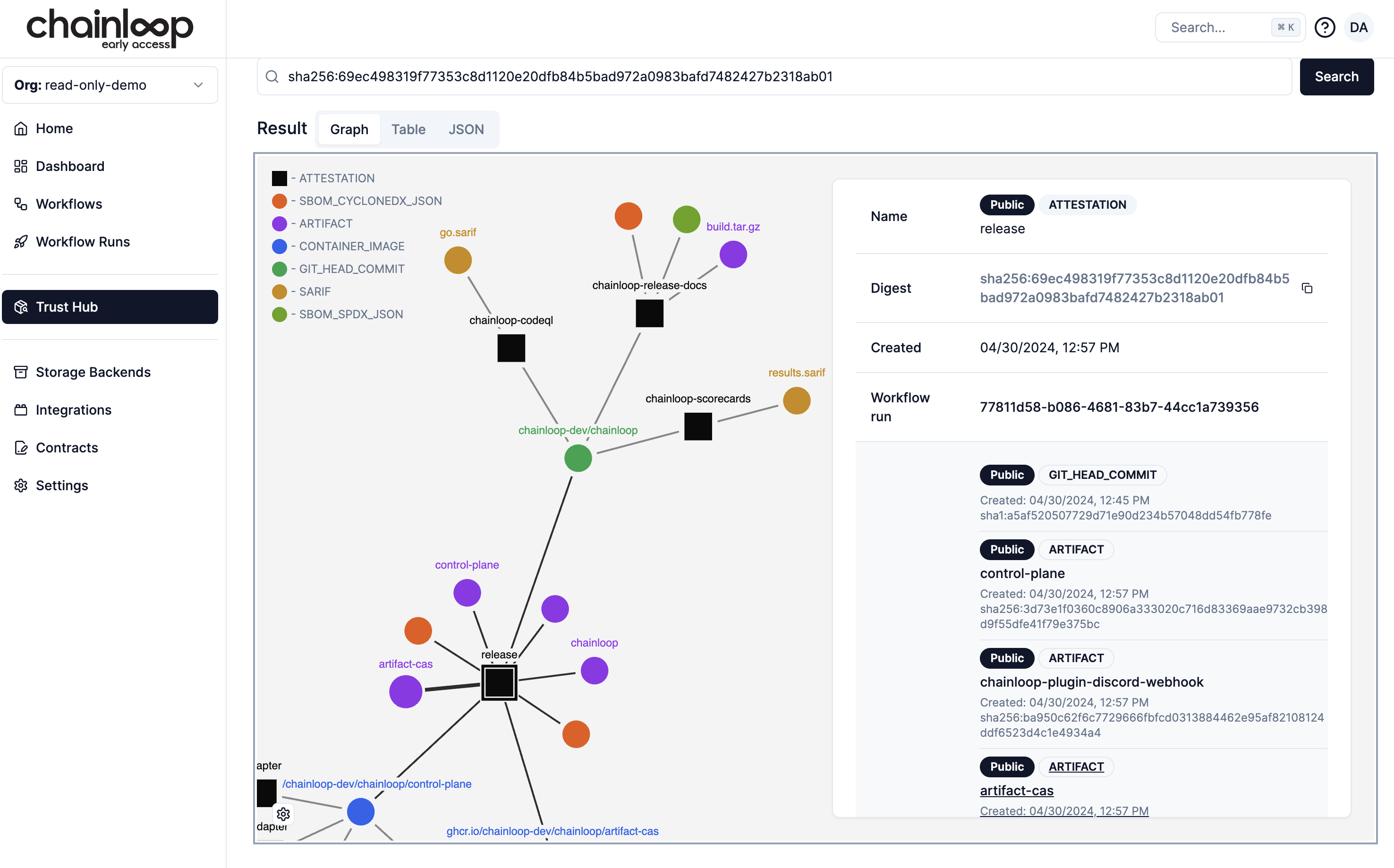 Home [chainloop.dev]